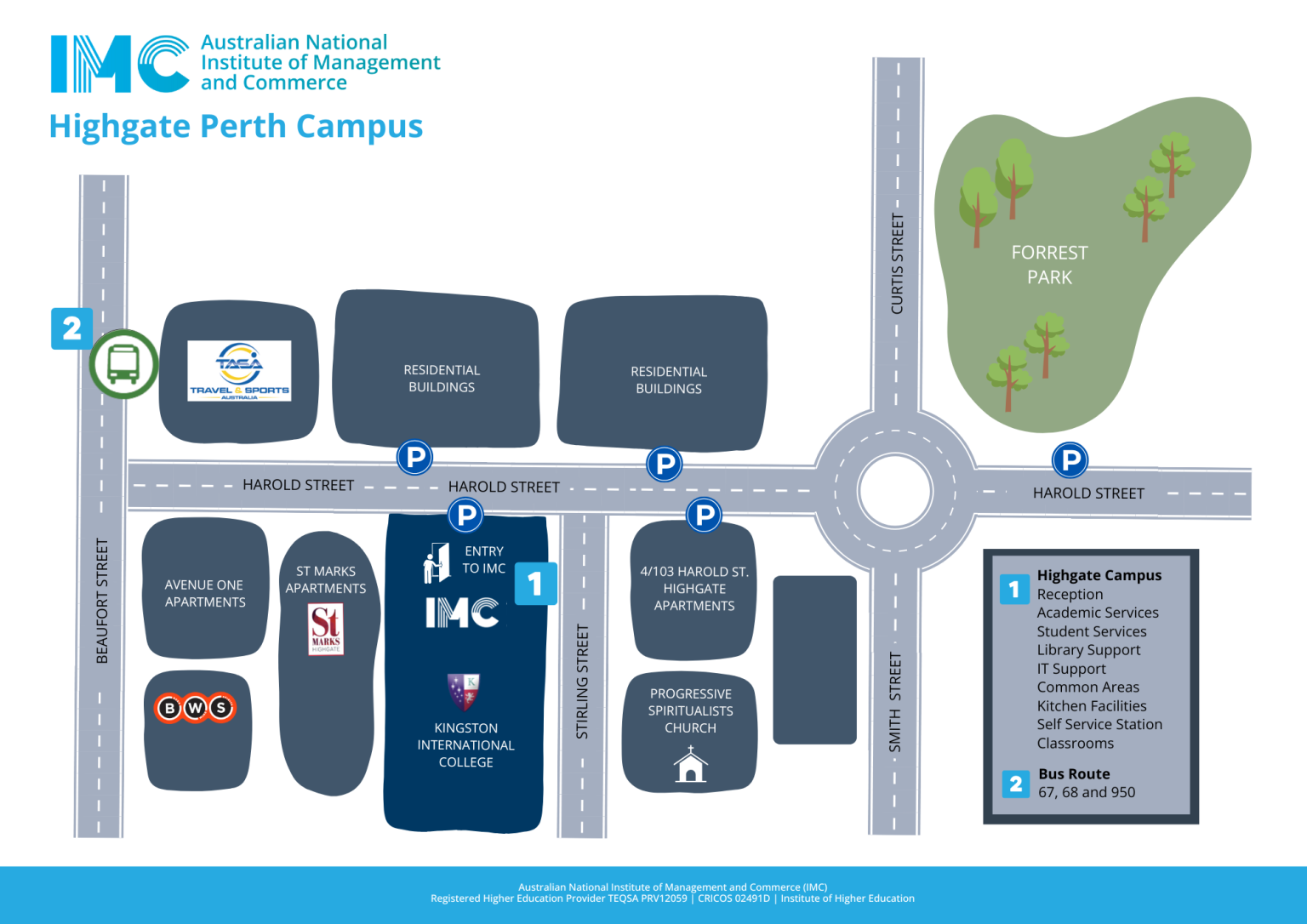 Perth – IMC