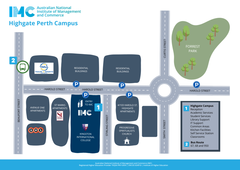 Perth – IMC