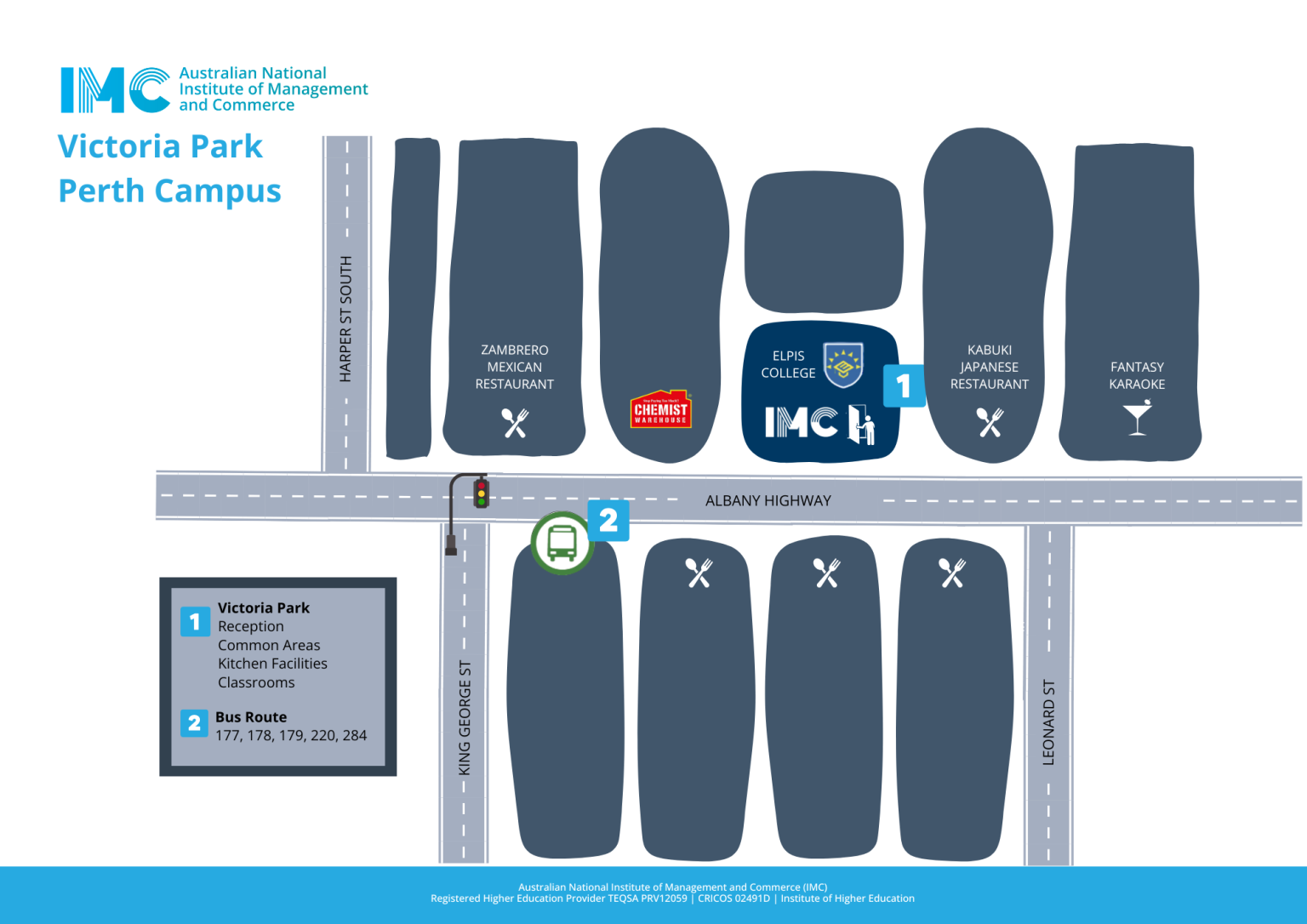 Perth – IMC